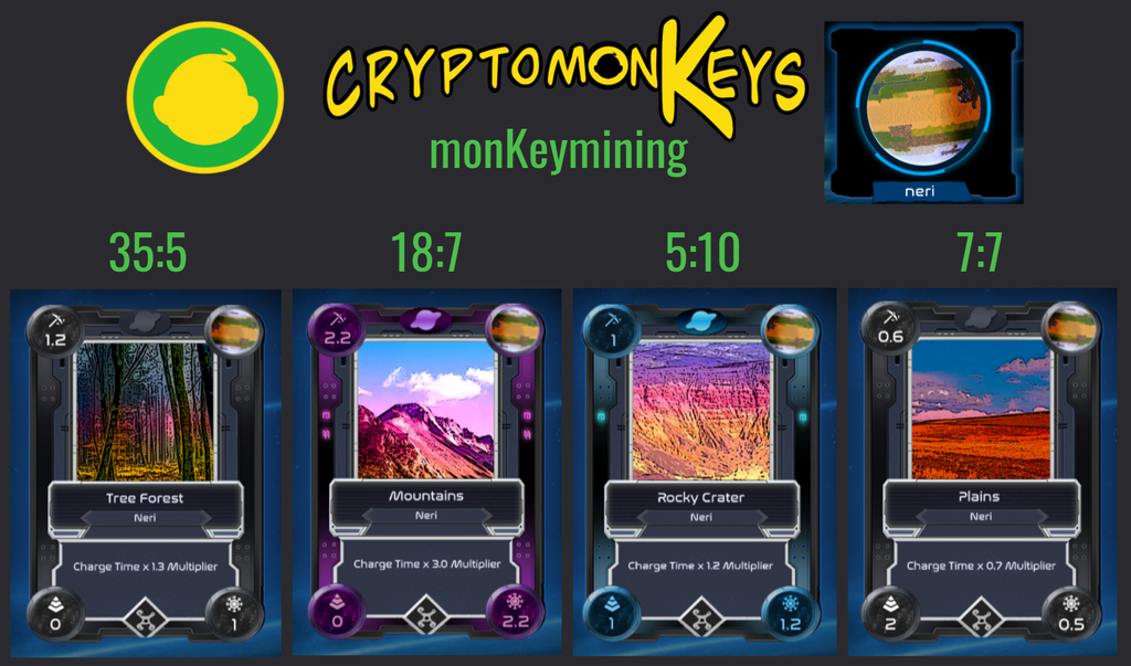 Free BANANO NFTs: cryptomonKeys Update #6: Mine cryptomonKey NFTs in AlienWorlds! | Blog