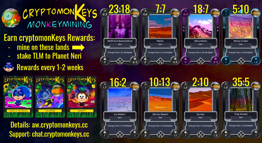 cryptomonKeys Update #12: Alien Worlds x cryptomonKeys collab: New Cards are Here! | Blog
