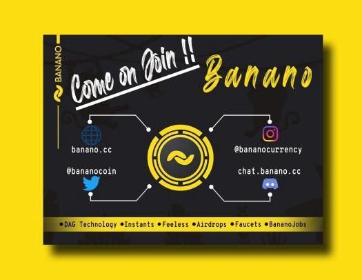 Create a BANANO Invitation Card Contest — The Results! | Blog