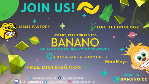 Create a BANANO Invitation Card Contest — The Results! | Blog