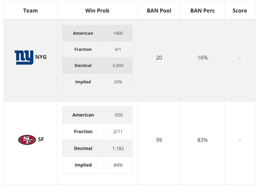 Booster 3 Winners Announcement! | Blog